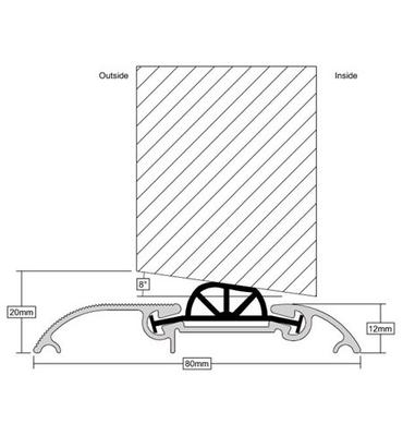 Stormguard CDX Threshold From £15.95 - Weatherboards and Thresholds ...
